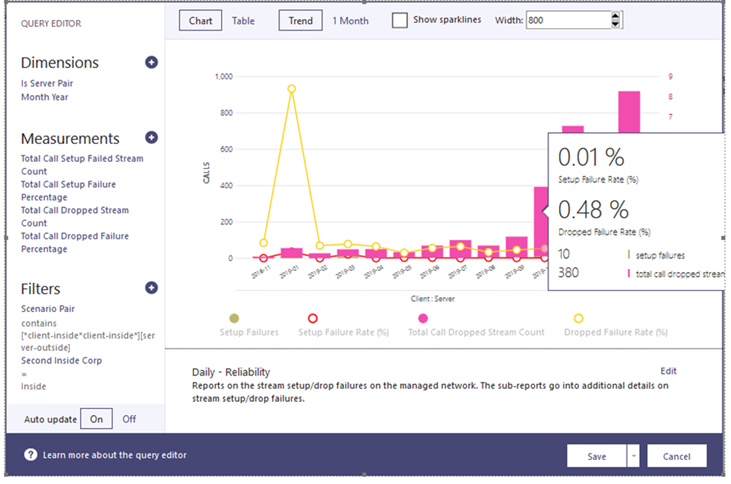 How to Improve Microsoft Teams Call Quality